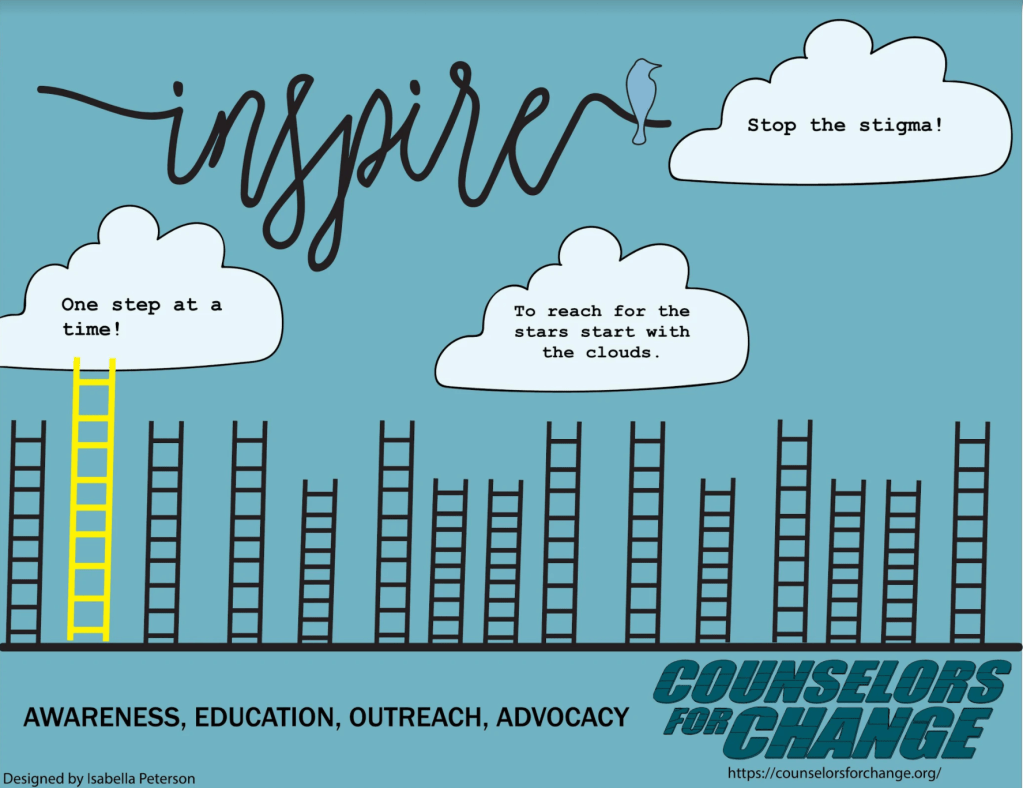 Posters for Change – Counselors for Change